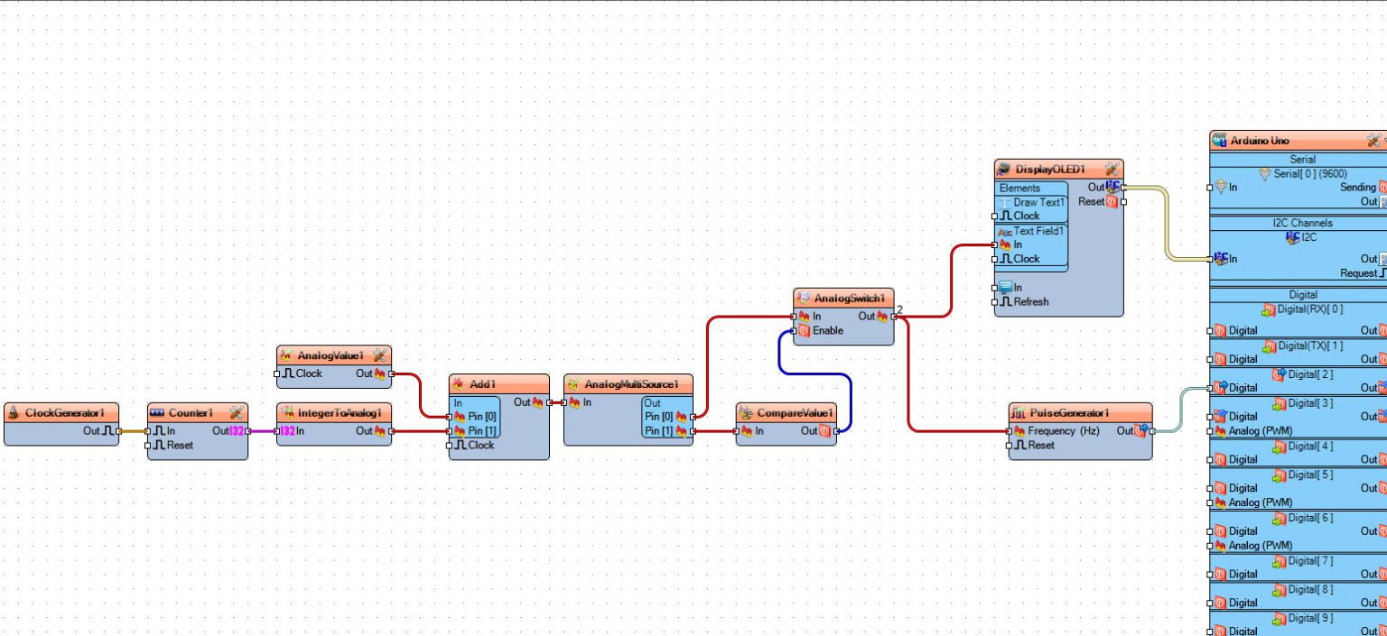 Arduino Pulse Generator Frequency Sweep Visuino Visual Development For Arduino