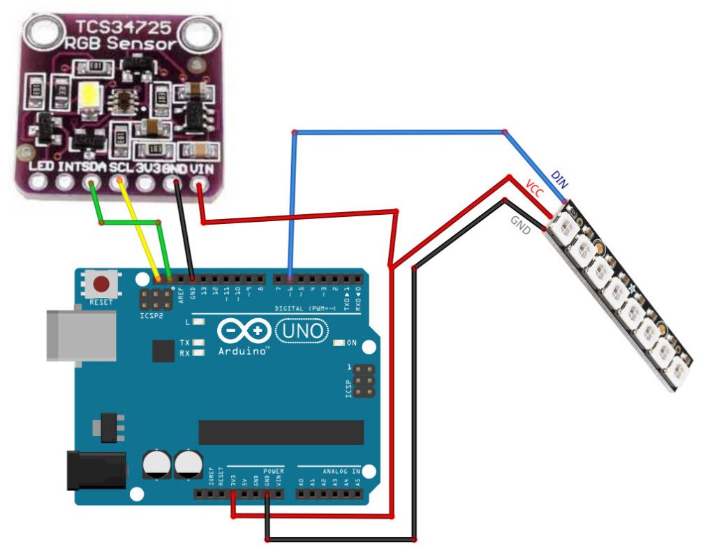 Arduino Color Recognition Using TCS34725 Color Sensor and Neopixels - Visuino - Visual ...