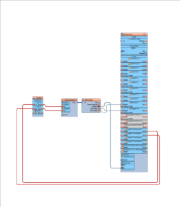 NRF24L01 Wireless Servo Motor Control With Joystick - Visuino - Visual Development for Arduino