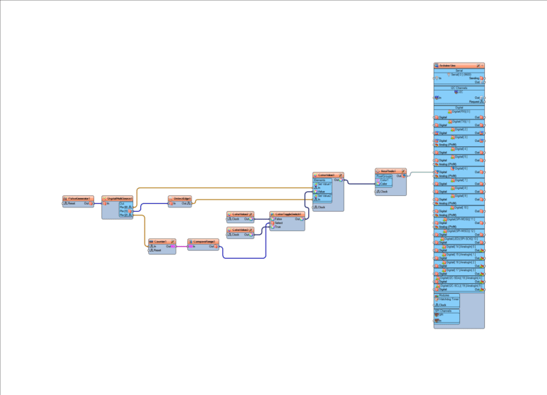 Police Lights Using NeoPixel Shield for Arduino RGB LED - Visuino - Visual Development for Arduino
