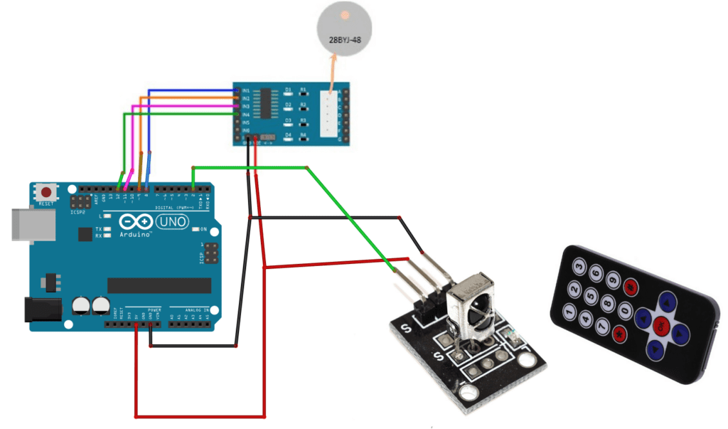 Controlling Stepper Motor 28byj-48 With IR Remote Using Arduino - Visuino - Visual Development ...