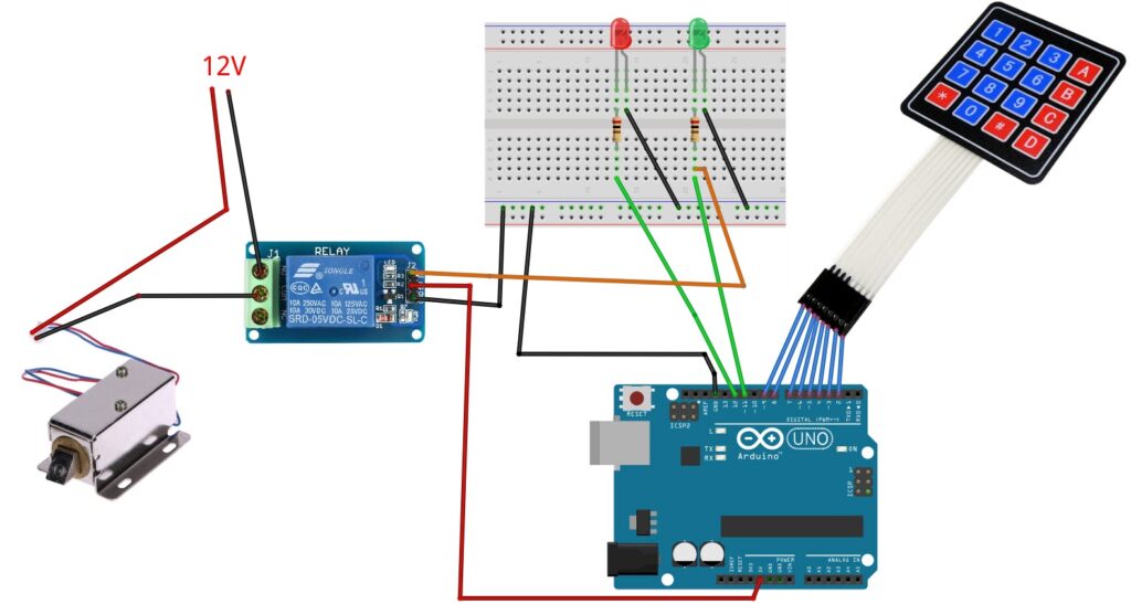 Keypad Controlled Door Locking System Using Arduino - Visuino - Visual Development for Arduino