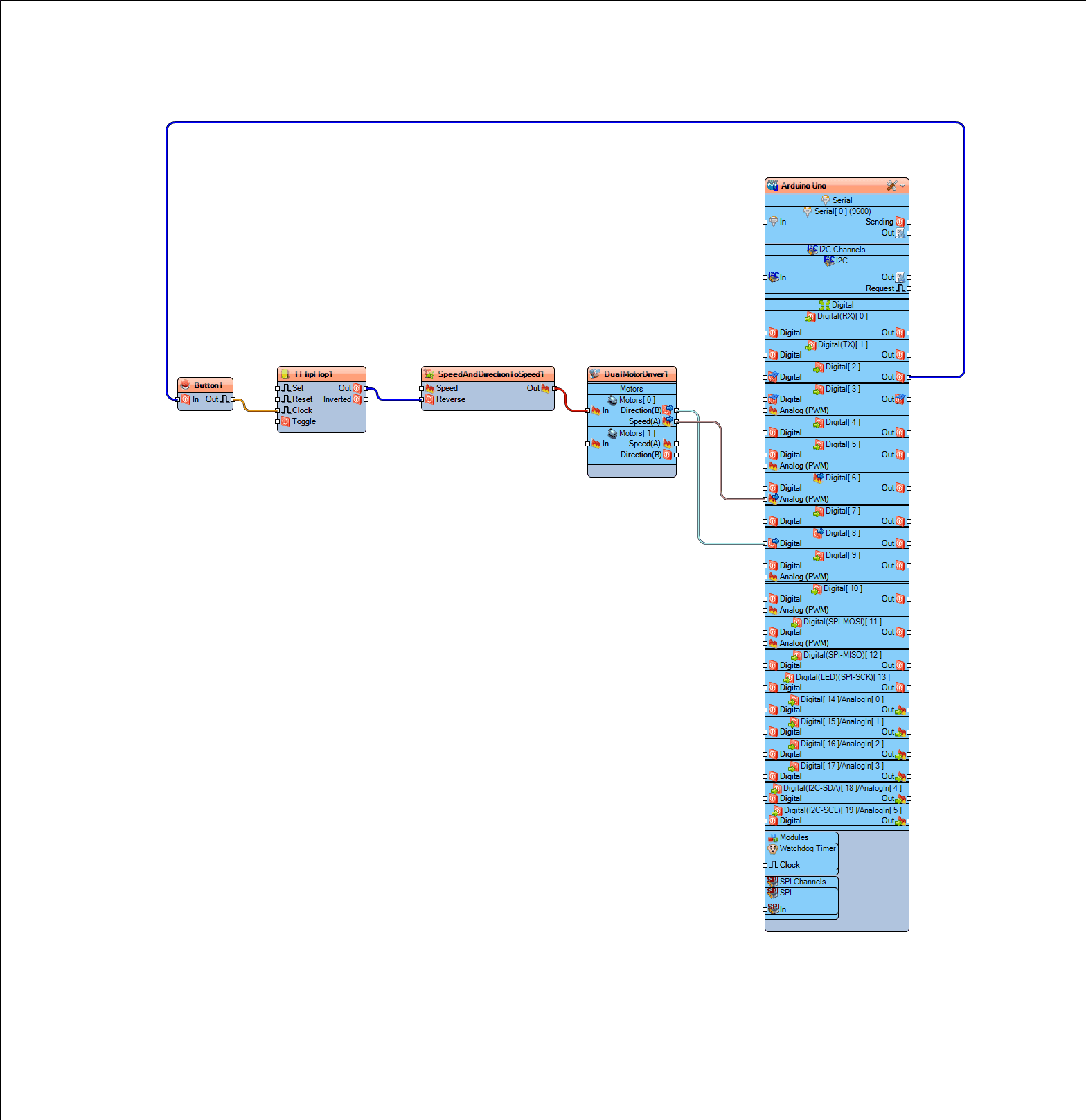 How To Control Linear Actuator Using A Capacitive Touch Button And Arduino Visuino Visual