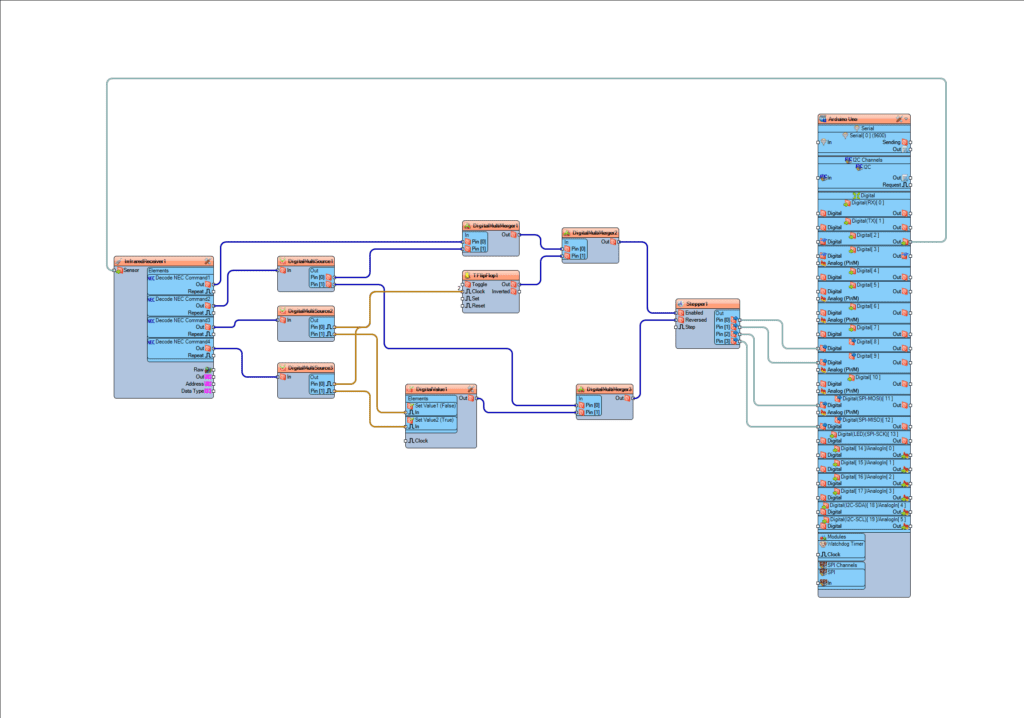 Controlling Stepper Motor 28byj 48 With Ir Remote Using Arduino Visuino Visual Development