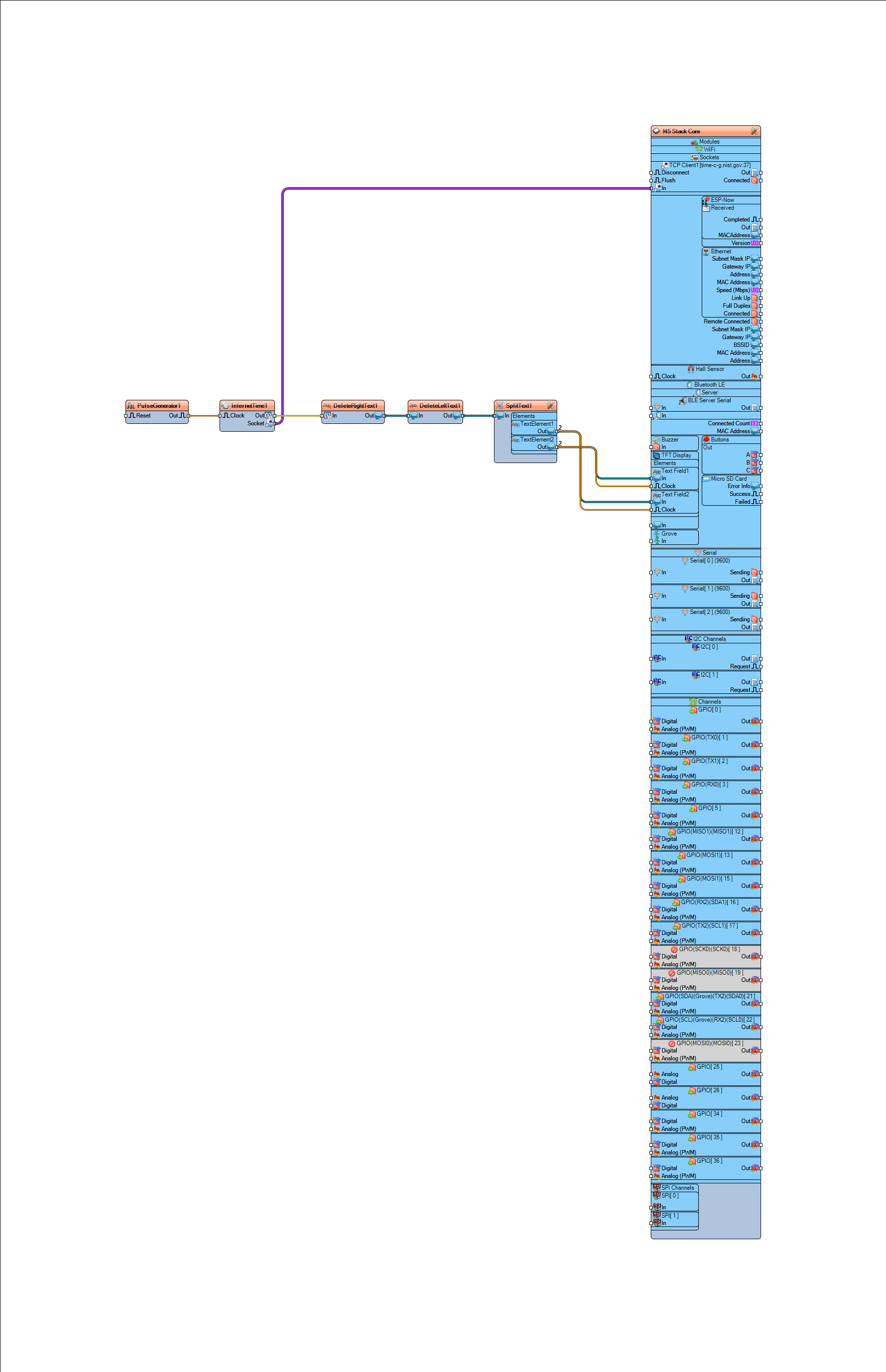 M5stack Core Esp32 Get Time And Date From The Internet Visuino Visual Development For Arduino