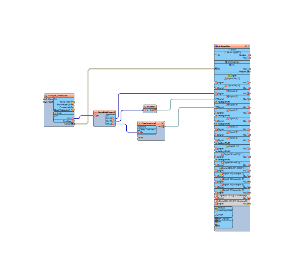 Ina226 Overvoltage Warning Light And Sound Using Arduino Visuino Visual Development For Arduino