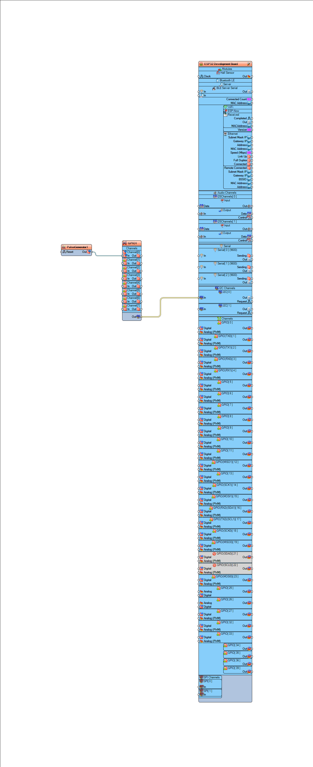 How To Use Pcf8574 Gpio Extender With Arduino Or Esp32 Visuino Visual Development For Arduino
