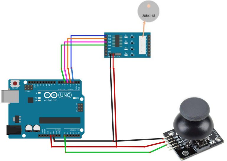 How to Control Stepper Motor With Joystick Using Arduino - Visuino - Visual Development for Arduino
