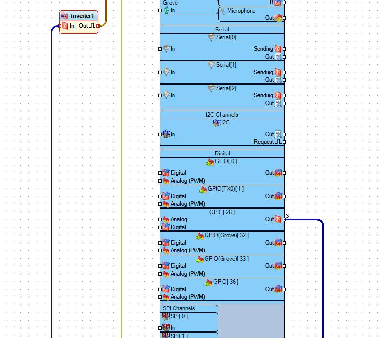M5StickC-ESP32 Mini PIR Alarm System - Visuino - Visual Development for Arduino
