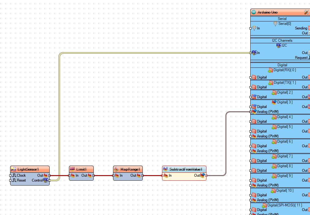 Darkness Sensor and LED Using BH1750 & Arduino - Visuino - Visual Development for Arduino