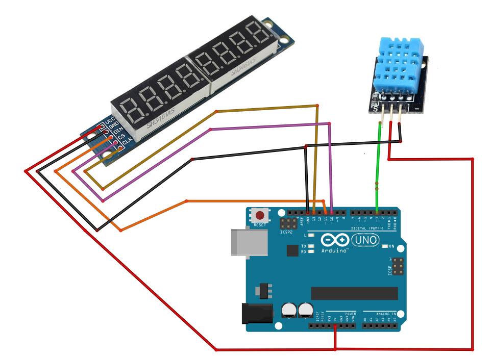 Arduino Display Temperature & Humidity on MAX7219 8-digit LED Display Using DHT11 - Visuino ...