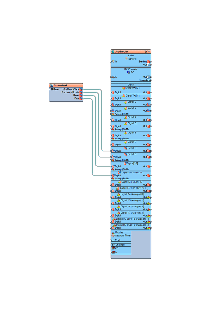 How to Use Arduino DDS Frequency Signal Generator AD9850 - Visuino - Visual Development for Arduino