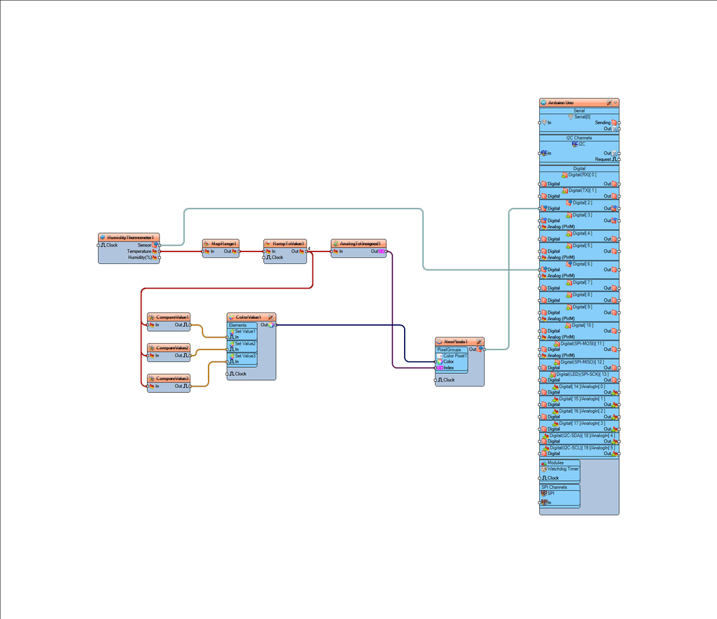 NeoPixel LED Ring Temperature Monitor - Visuino - Visual Development for Arduino