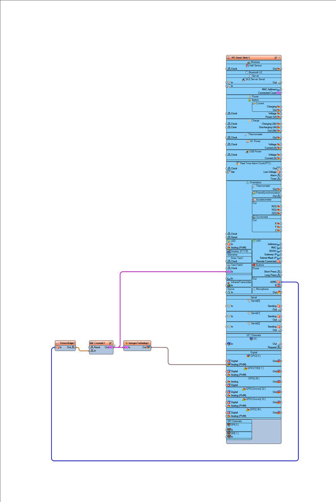 StickC M5Stack Change Brightness of an LED With a Button - Visuino - Visual Development for Arduino