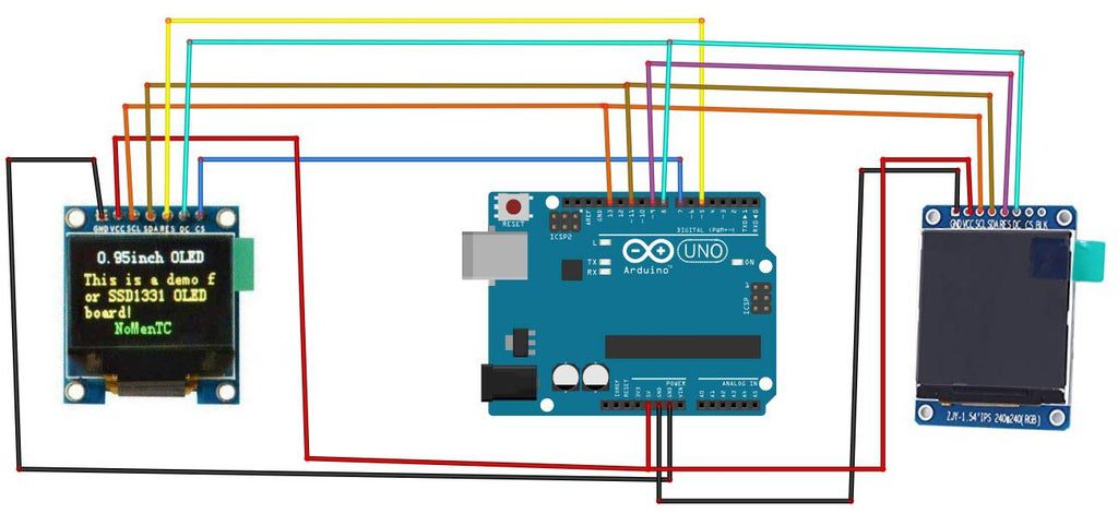 Connect SSD1331 OLED Display & ST7789 Display - Visuino - Visual Development for Arduino