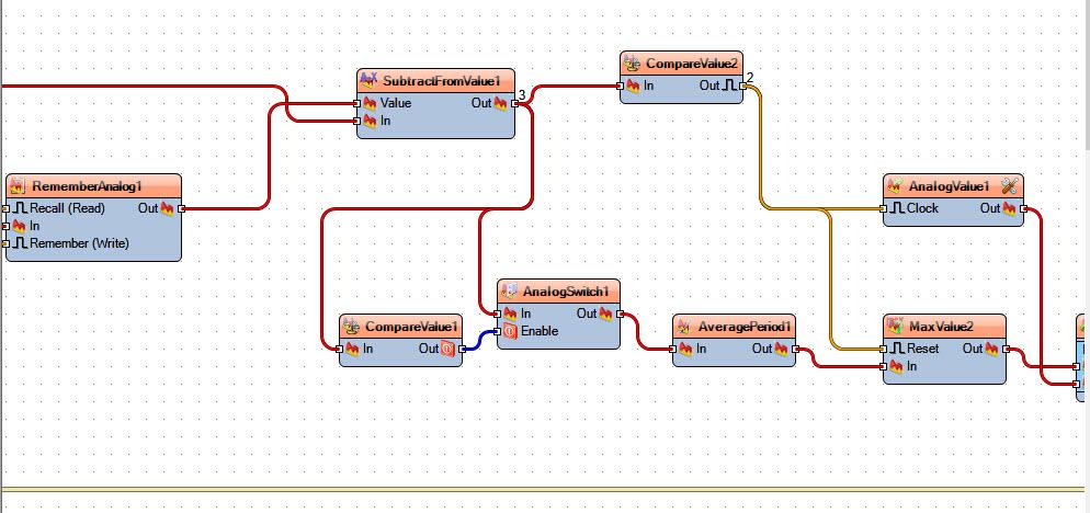 Arduino Height Measuring Using Vl53l0x Laser Sensor Visuino Visual Development For Arduino
