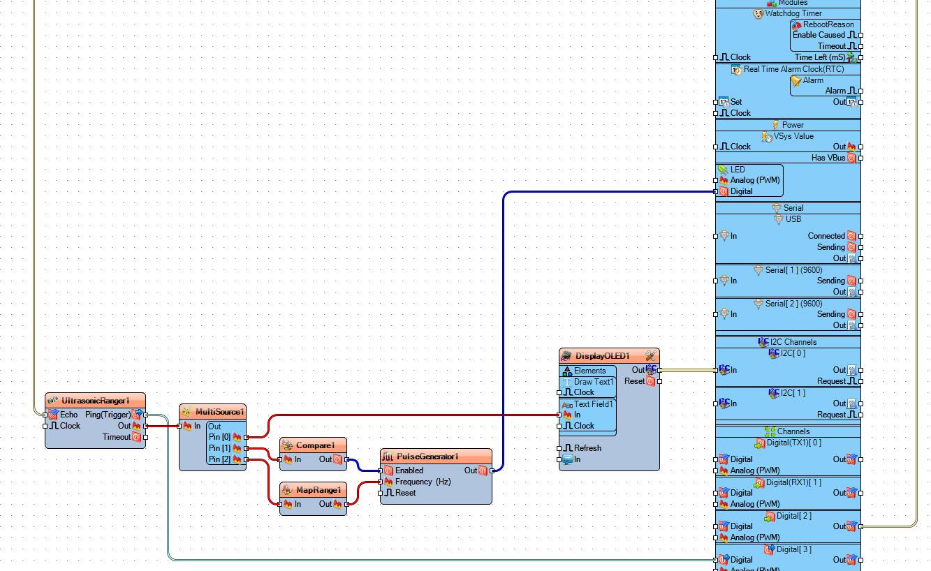 Ultrasonic Sensor HC-SR04 With Warning LED Using Raspberry Pi Pico - Visuino - Visual ...